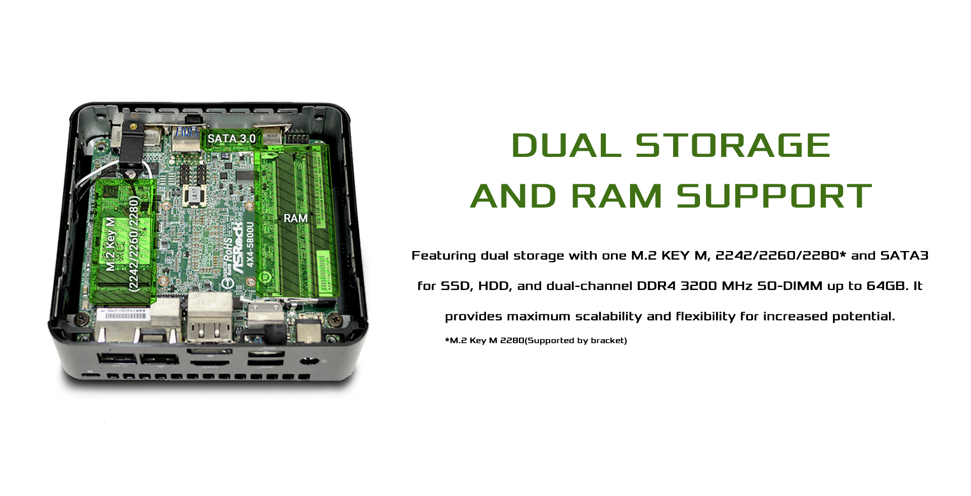 ASRock Industrial - 4X4 BOX-5600U